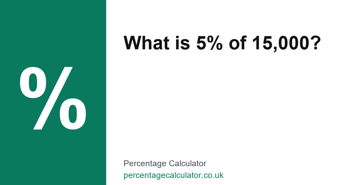What Is 5 Of 15000